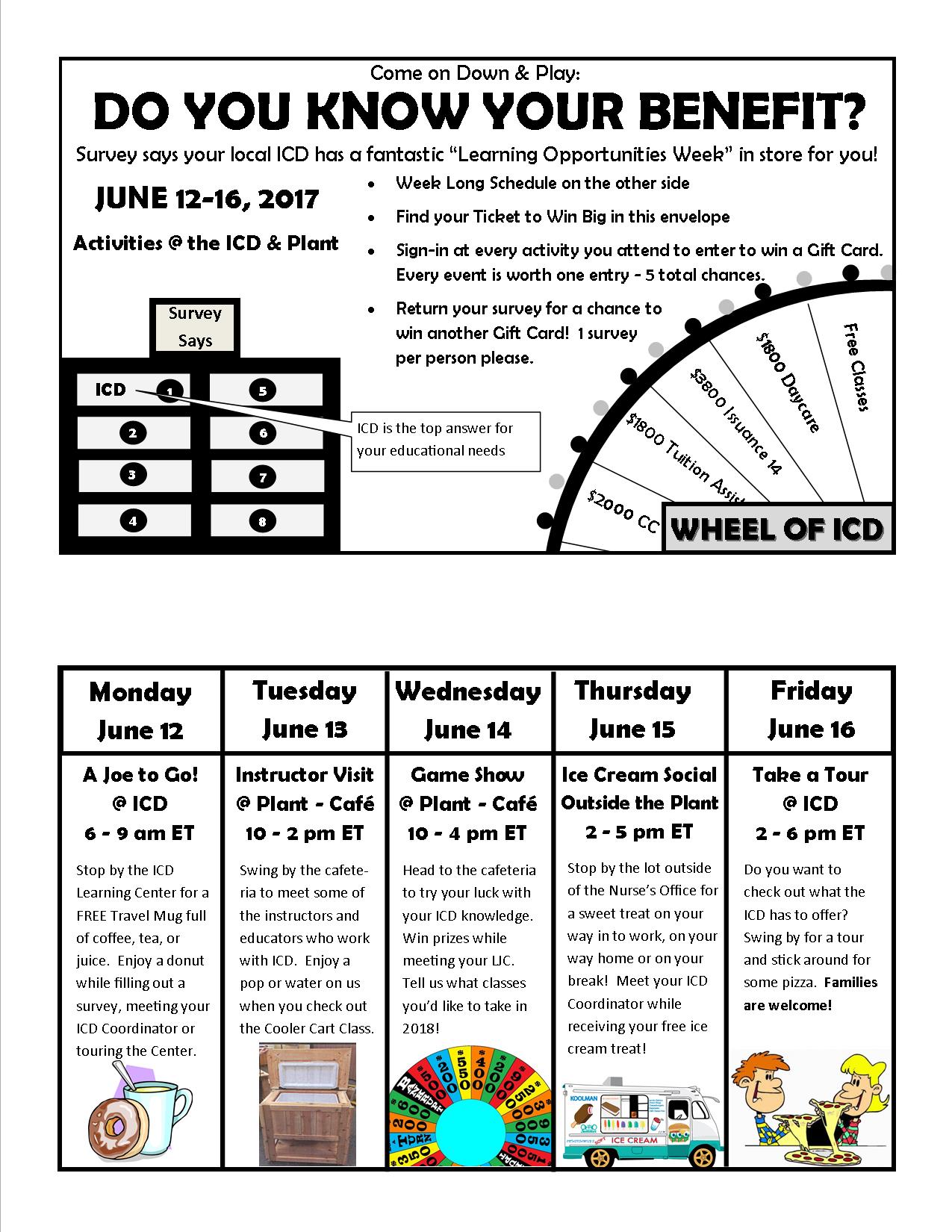 Learning Opportunity week events | Institute for Career Development